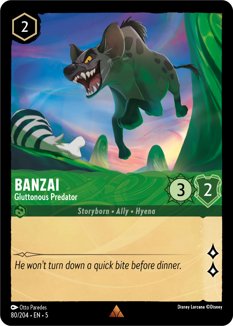 List of Hyena Characters - MushuReport