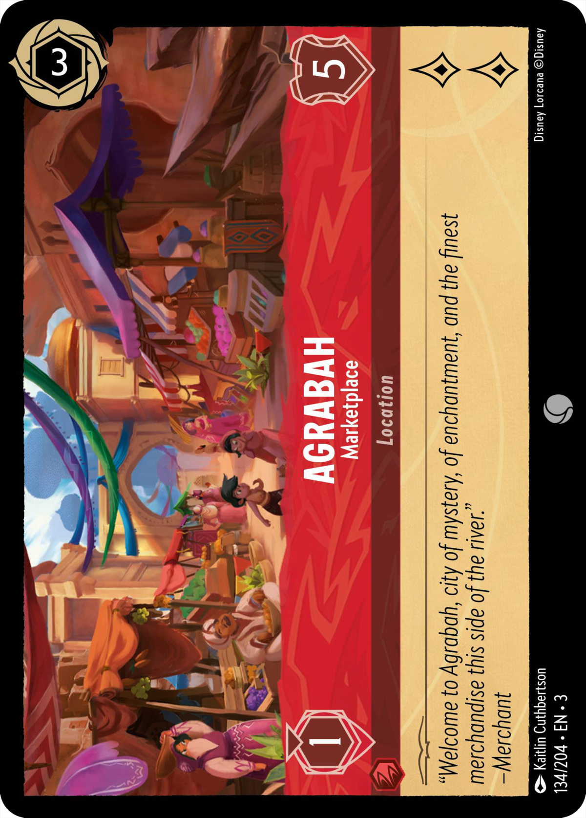 List of Location cards - MushuReport