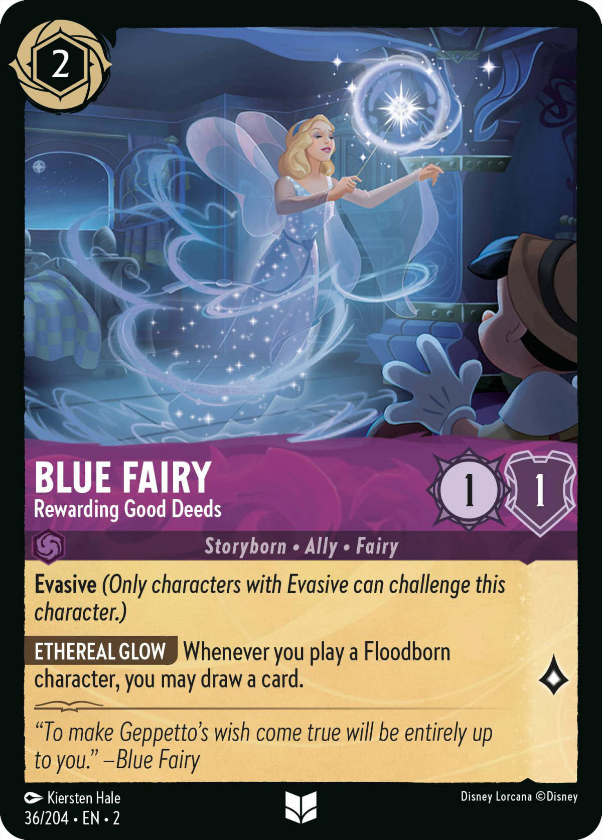 List of Fairy Characters - MushuReport