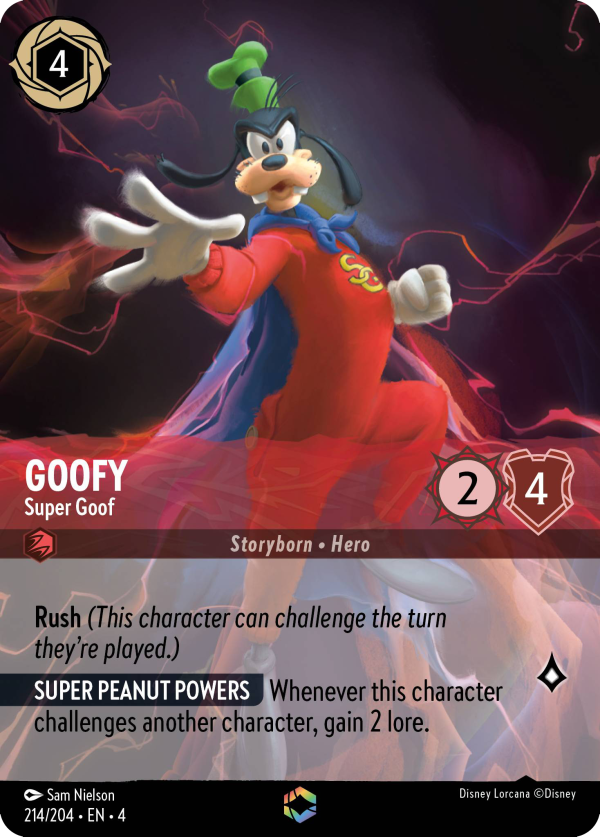 Goofy - Super Goof - Mushu Report (Lorcana Wiki)